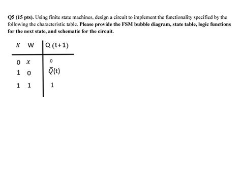 solved q5 15 ﻿pts ﻿using finite state machines design a