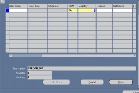 OracleUG ERP Systems Processes