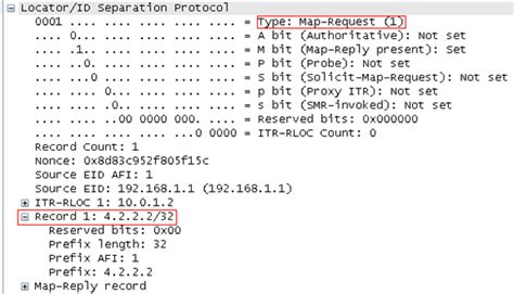 Lisp Understanding The Map Request Reply Das Blinken Lichten