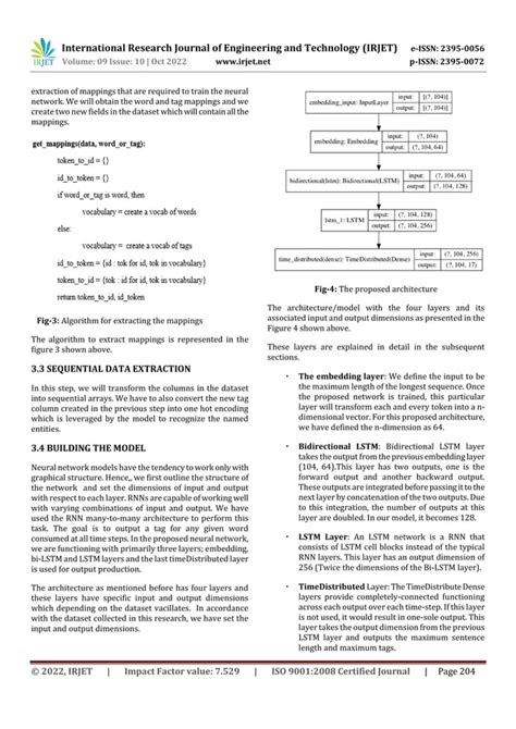 named entity recognition using bi lstm and tenserflow model pdf