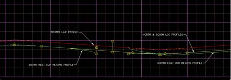 Intersection Wizard Curb Return Profiles Problem Autodesk Community