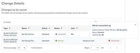 Concurrent Users Save And Publish Tealium Docs