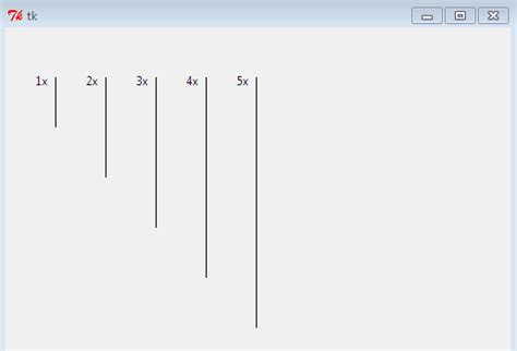 Python Labeling Lines Tkinter Stack Overflow