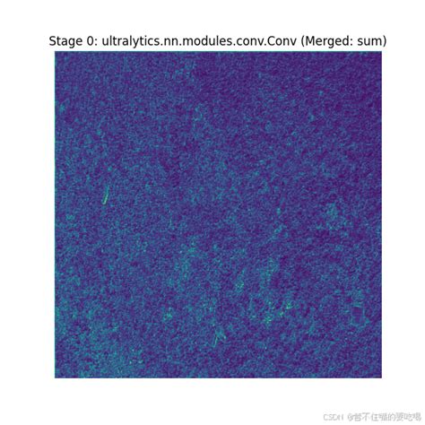 Yolov8中间特征层可视化yolov8特征图可视化 Csdn博客