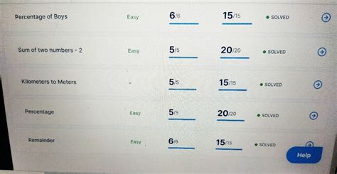Sukanya Kaleri On Linkedin Day2 30daysofcodechallenge Ccbpian