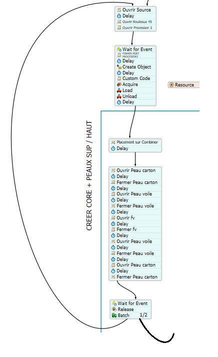Batch Token In ProcessFlow FlexSim Community