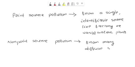 Solved The Principle Difference Between Point Source And Nonpoint