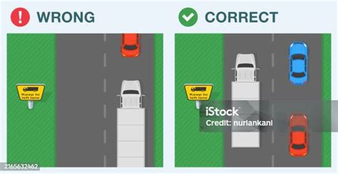 안전 운전 요령 및 교통 법규 올바른 운전과 잘못된 운전 왼쪽 차선 유지 표지판 영역에 있는 화물 차량의 평면도 벡터 일러스트