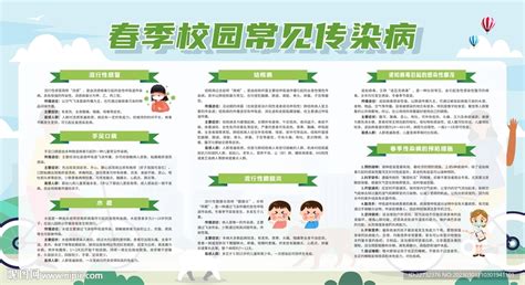 春季校园常见传染病设计图展板模板广告设计设计图库昵图网