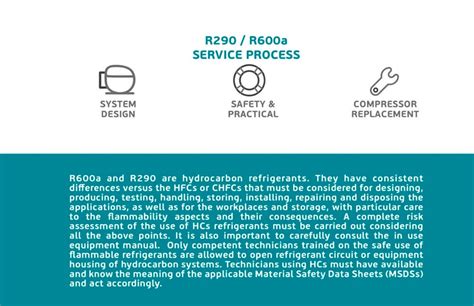 Embraco Refrigerator Compressor Professional Freezer Room Cold Room Manufacturer