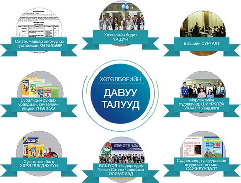 Сэтгэх чадвар хөгжүүлэх хөтөлбөр