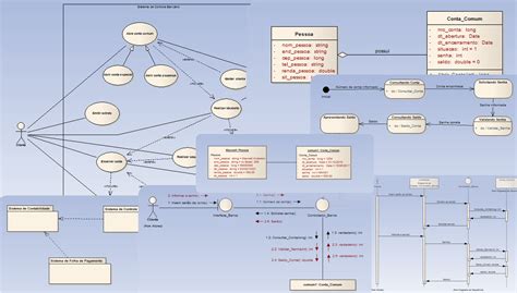 Introdução a UML maxclass it