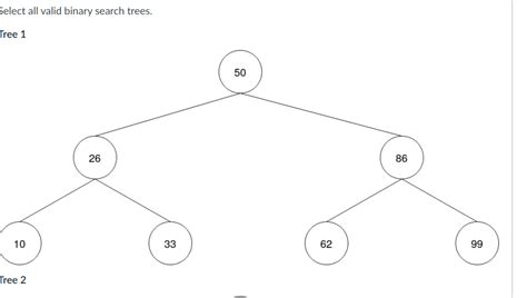 solved select all valid binary search trees tree 1 50 26 86