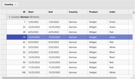 Design Theme Templates Aspnet Mvc Componentone
