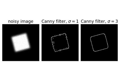 Skimagefeature — Skimage 0210 Documentation