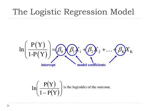 Ppt Linear Classification Models Generative Powerpoint Presentation