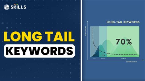What Is Benefit Segmentation How It Works And Examples