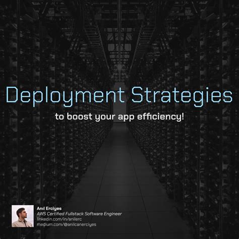 anıl erciyes on linkedin deployment systemdesign canarydeployment bluegreendeployment devops…