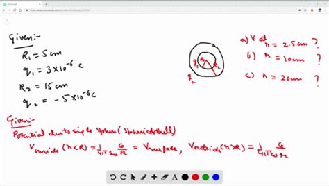 SOLVED A Thin Spherical Shell With Radius R Cm Is Concentric With A Larger Thin