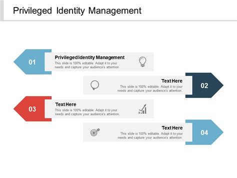 Privileged Identity Management Ppt Powerpoint Presentation Infographics Inspiration Cpb