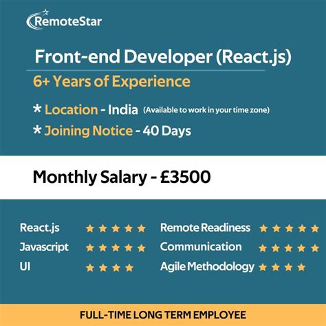 remotestar on linkedin hiredevelopers frontenddeveloper thinkremote