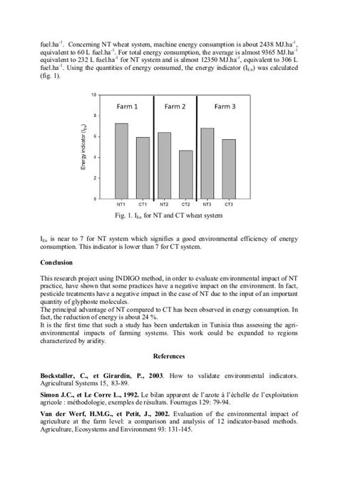 Environmental Assessment Of Conventional And No Till Cereal System