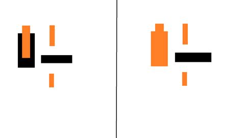 Matlab Merging Neighboring Connected Components With Different Labels Stack Overflow