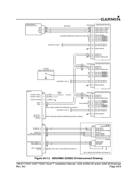 Gsu 25 Gtp 59 Pdf