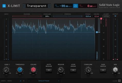 Best Limiter Plugins For Loudness Free Limiters