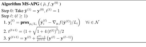 Figure 2 From An Asynchronous Distributed Proximal Gradient Method For
