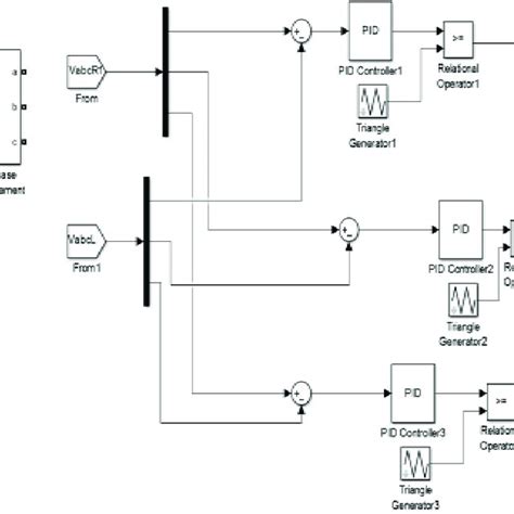 Controlling Operation Of Closed Loop Ires The Generated Pulses Are