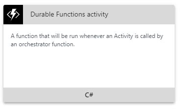 Creating Durable Functions In The Azure Portal