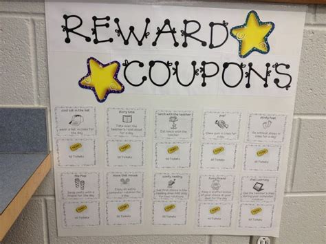 Class Behavior Management System With Reward Coupons Artofit