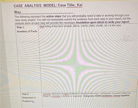 Case Analysis Model Case Title Kai Way The