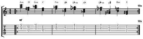 Learn The Second String ‘shift Jazz Guitar Today