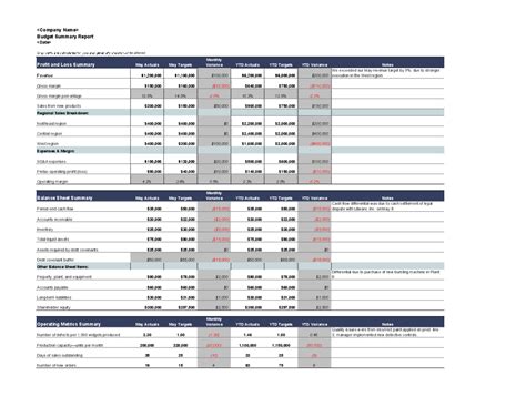 Budget Summary Report Template Excel Xls