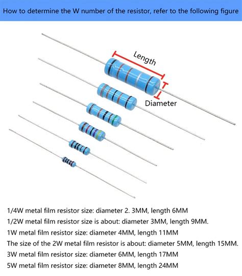 Smallest Smd Resistor Size At Joseph Starr Blog
