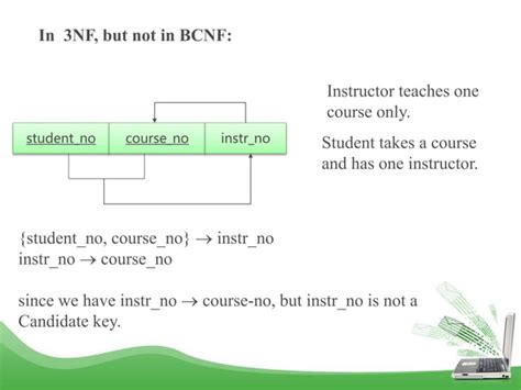 Database Management System Normalization Pptx Databases Computer Software And Applications