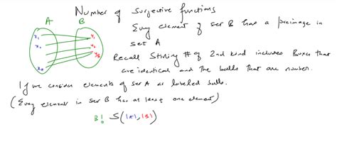 Number Of Surjective Functions Sumants 1 Page Of Math