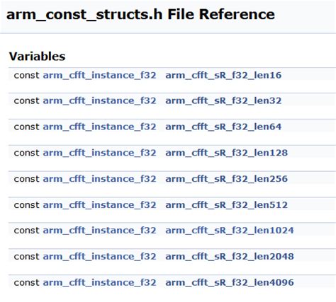 Stm F Fpu Dsp Fft Nickq