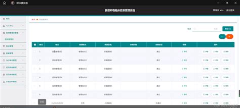 ssm php node python新型药物临床信息管理系统 CSDN博客