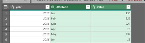 R Stat Density2d Tile Geom Showing Grid When Exporting As PDF Stack