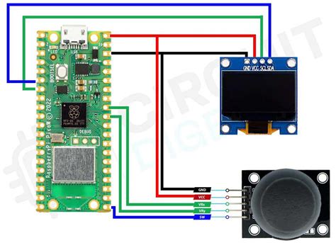 Comment Interconnecter Raspberry Pi Pico W Avec Le Module De Joystick