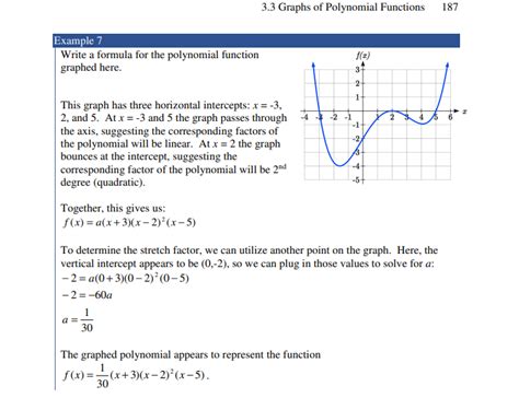 Solved Graphs Of Polynomial Functions Example Chegg Com