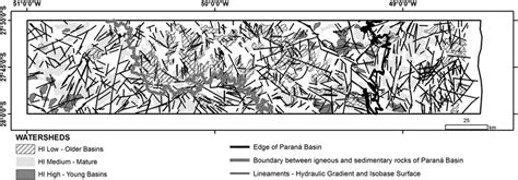 Hydrographical Basins Considered Old Mature And Young Based On