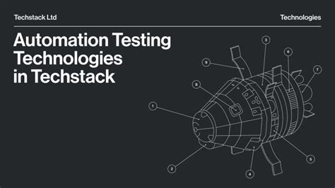 techstack ltd on linkedin techstack vlog techstackltd qa qaautomation