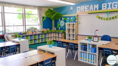 Elementary Classroom Tour Organization And Design Ideas To Promote