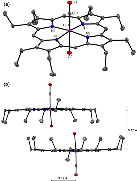 A Molecular Structure Of 1 As A Monohydrate Complex B Relative Download Scientific Diagram
