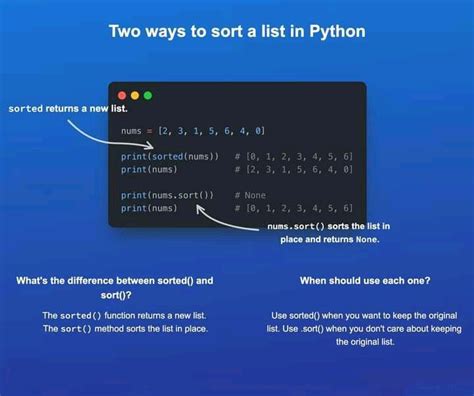 Sonia Irfan On Linkedin Python Machinelearning Datascience Dataanalytics Acca