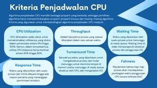 Materi Penjadwalan CPU Algoritma Penjadwalan CPU PPTX